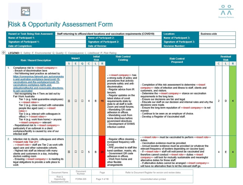 Return to work post lockdown risk template